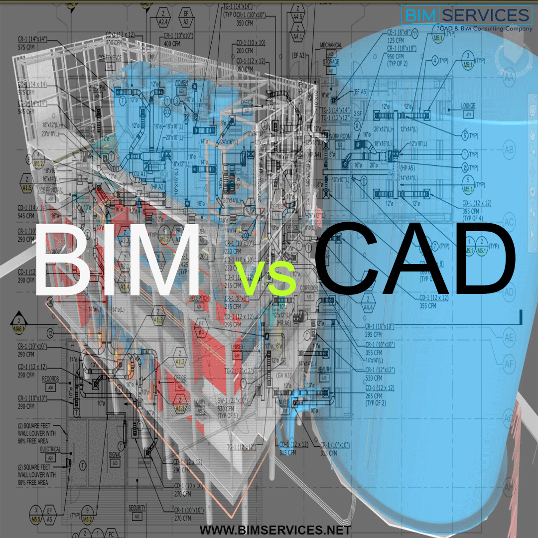 AutoCAD To BIM
